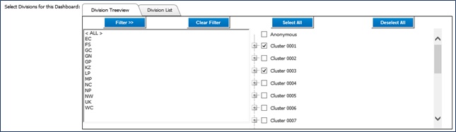 MANAGEMENT INFO > Introduction to Dashboards > My Dashboard > Add New ...